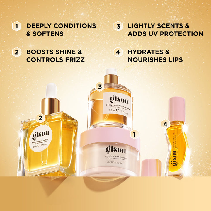 GISOU – Beauty Lover´s Mexico